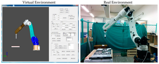 Autonomous Robot-Guided Inspection System Based on Offline Programming ...