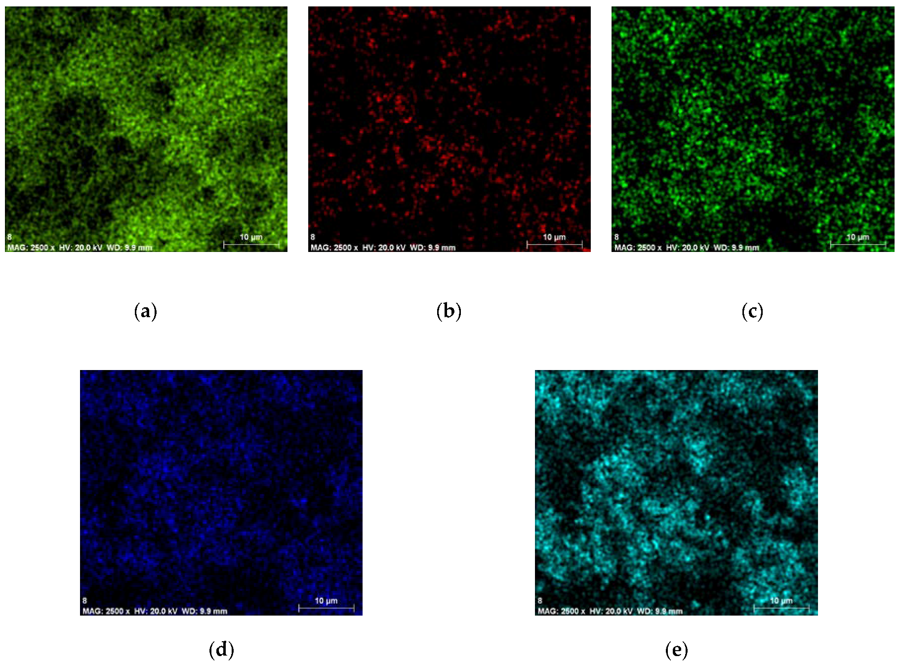 Sensors | Free Full-Text | Design of Controllable Novel Piezoelectric ...