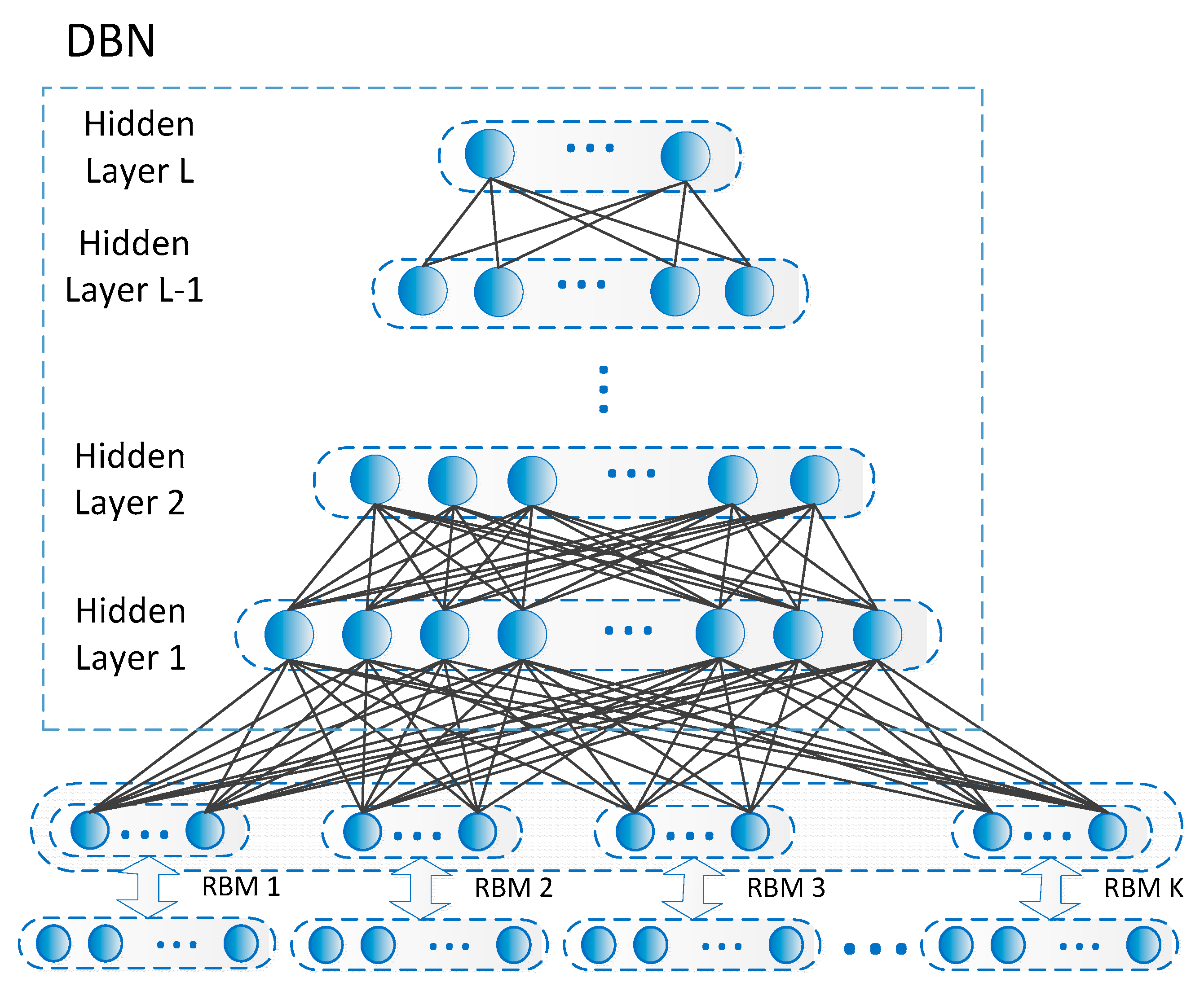 A Vehicle Recognition Algorithm Based on Deep Transfer Learning with a Multiple Feature Subspace ...