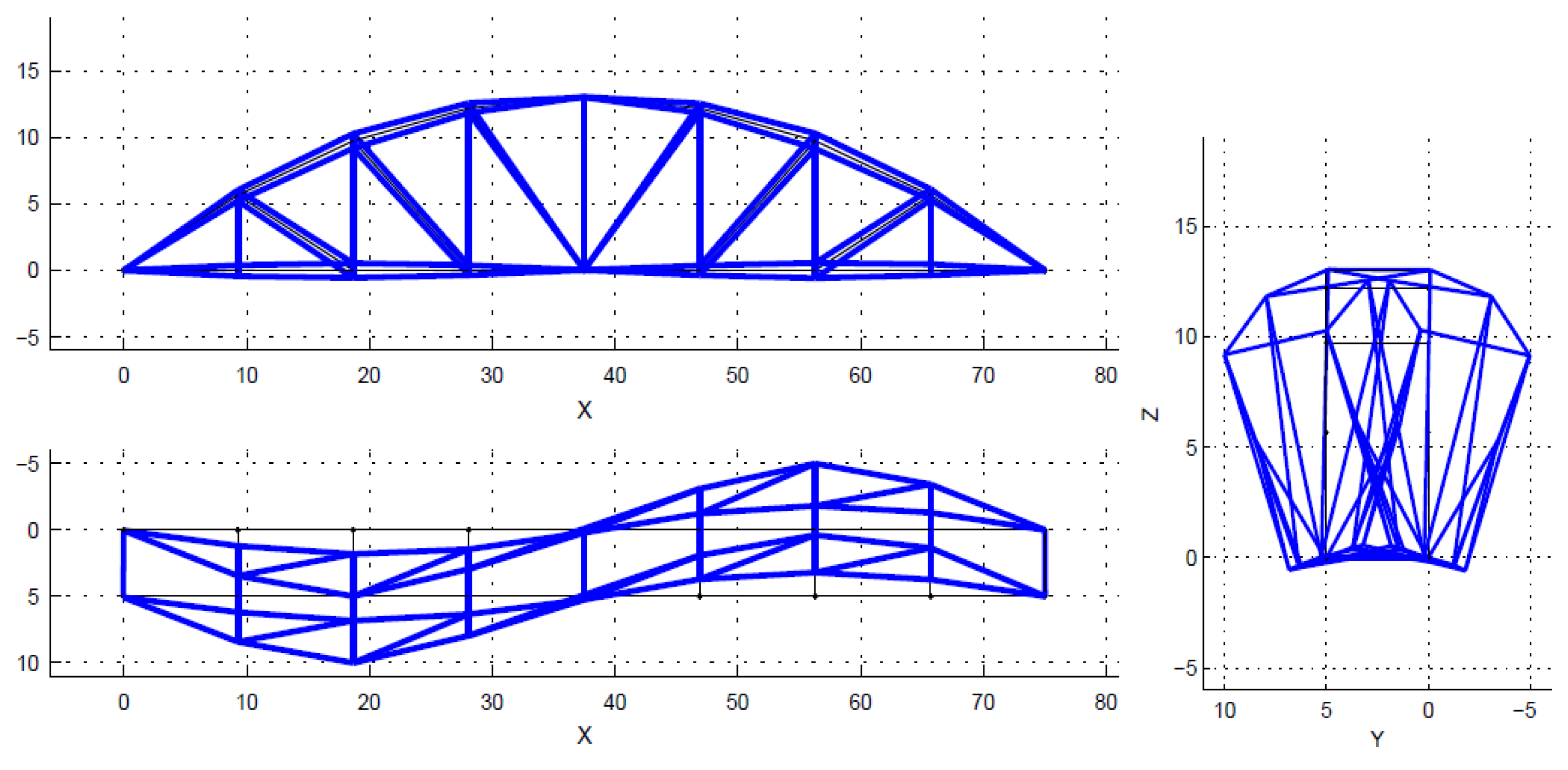 Sensors | Free Full-Text | Model Updating for Nam O Bridge Using Particle Swarm Optimization ...