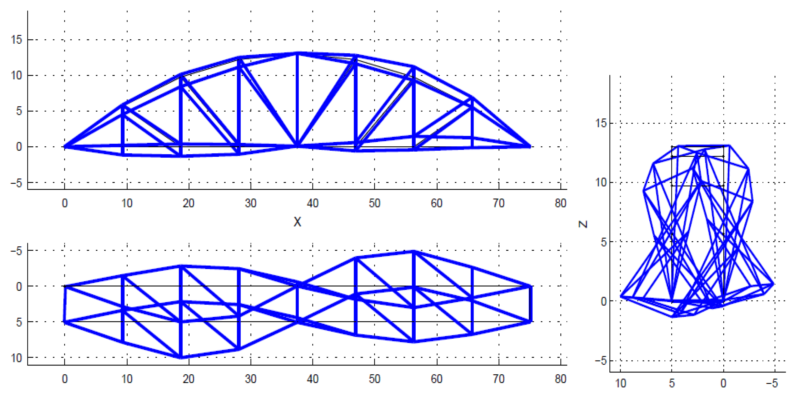 Sensors | Free Full-Text | Model Updating for Nam O Bridge Using Particle Swarm Optimization ...