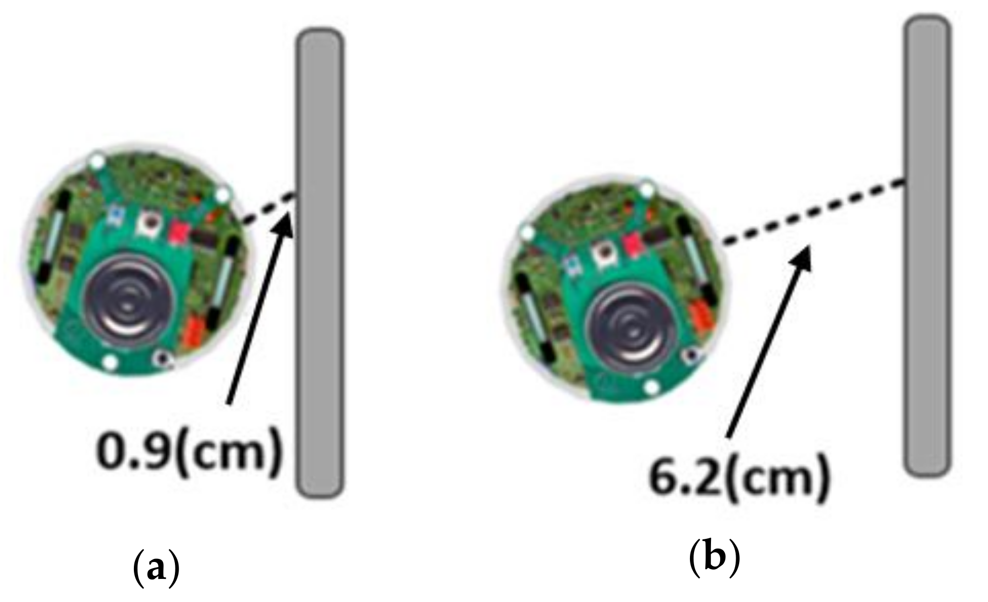 Sensors Free Full Text Interval Type 2 Neural Fuzzy Controller Based Navigation Of 