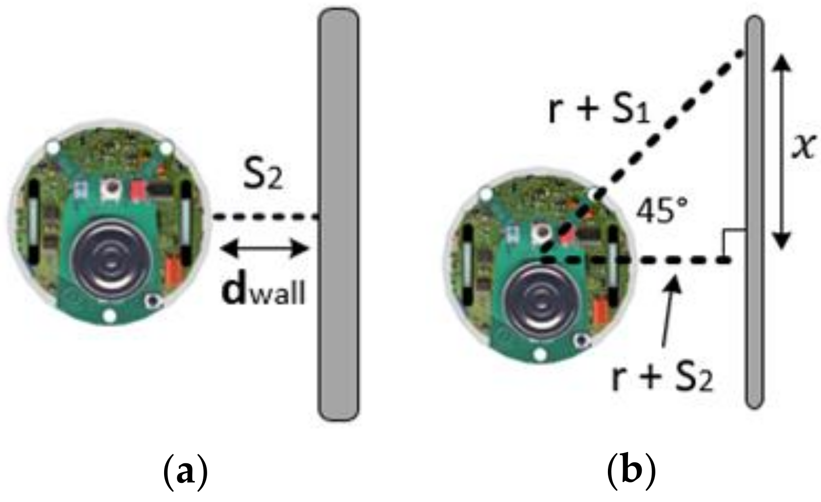 Interval Type-2 Neural Fuzzy Controller-Based Navigation of Cooperative Load-Carrying Mobile ...