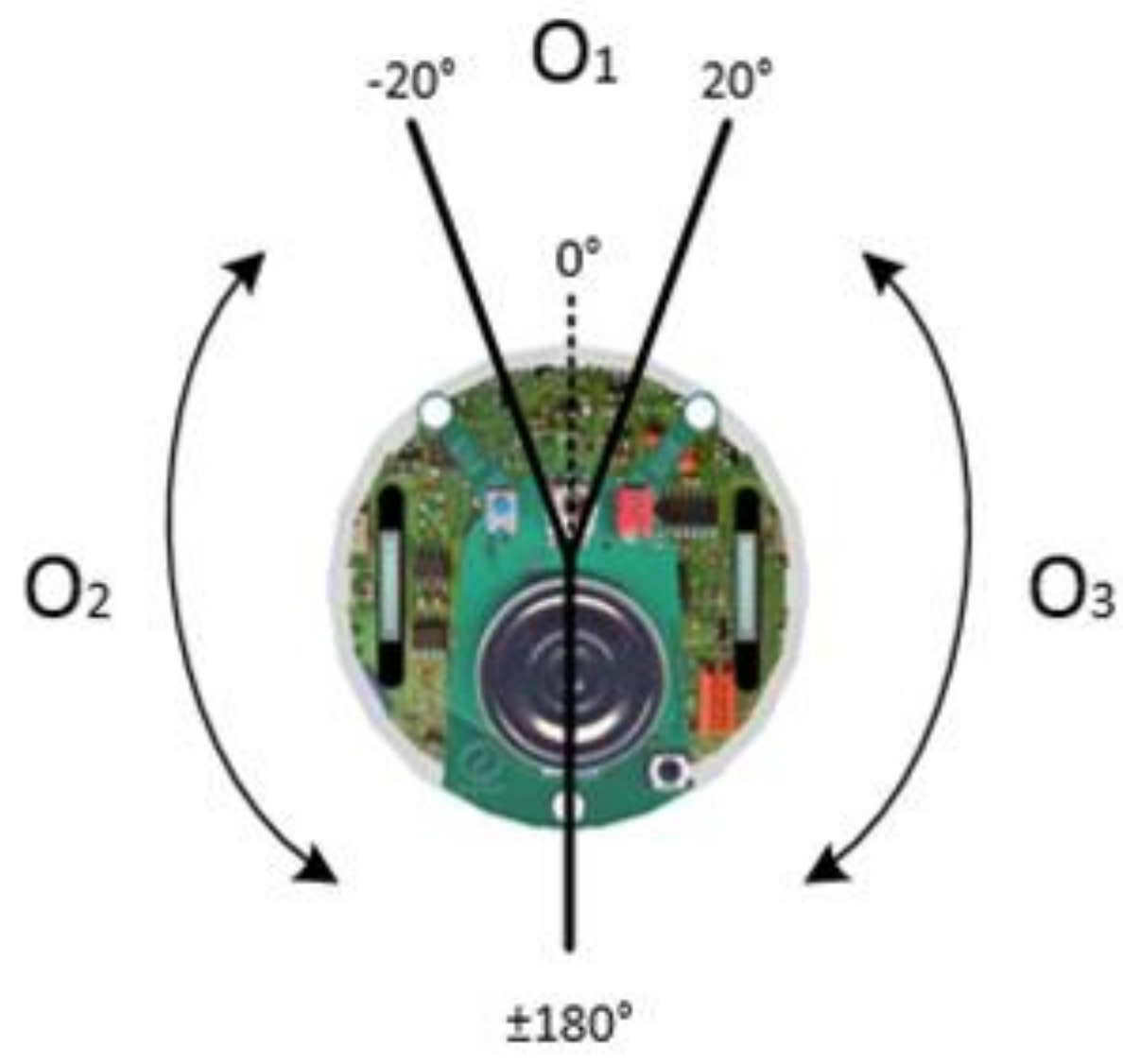 Interval Type-2 Neural Fuzzy Controller-Based Navigation of Cooperative Load-Carrying Mobile ...