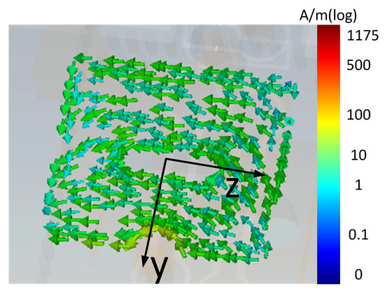 3D Radiation Pattern Reconfigurable Phased Array for Transmission Angle ...