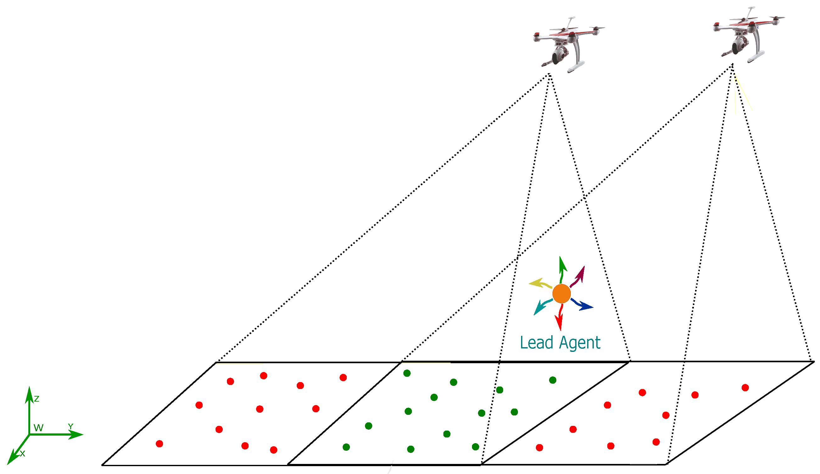 Sensors | Free Full-Text | Visual-Based SLAM Configurations for ...