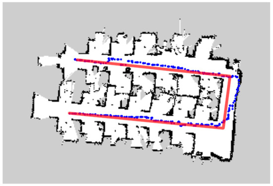 Sensors | Free Full-Text | An Eight-Direction Scanning Detection Algorithm for the Mapping Robot ...