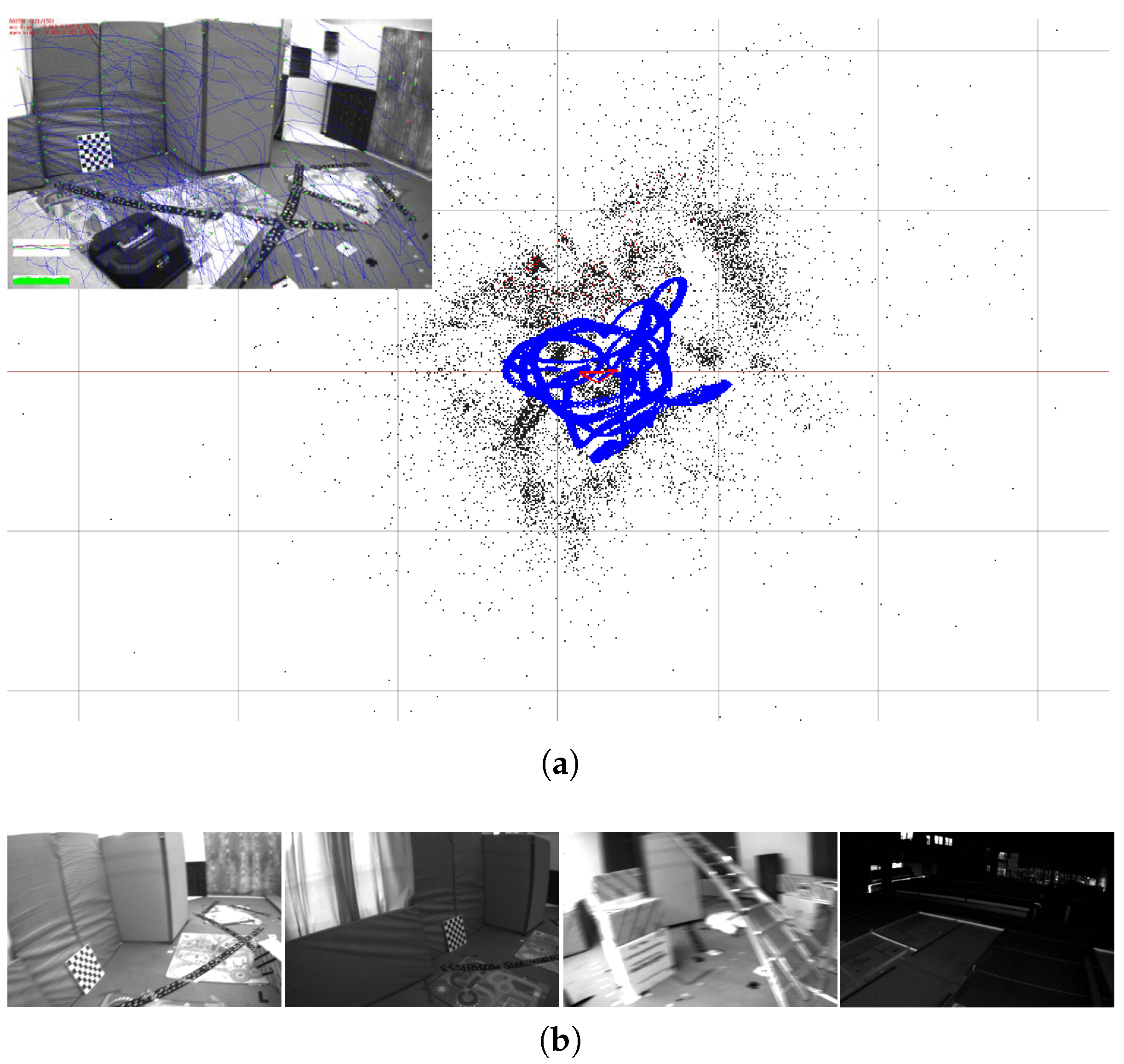 Sensors | Free Full-Text | Visual-Inertial Odometry with Robust Initialization and Online Scale ...