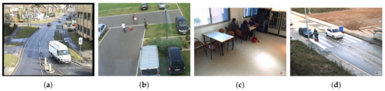 Sensors | Free Full-Text | Abandoned Object Detection in Video ...