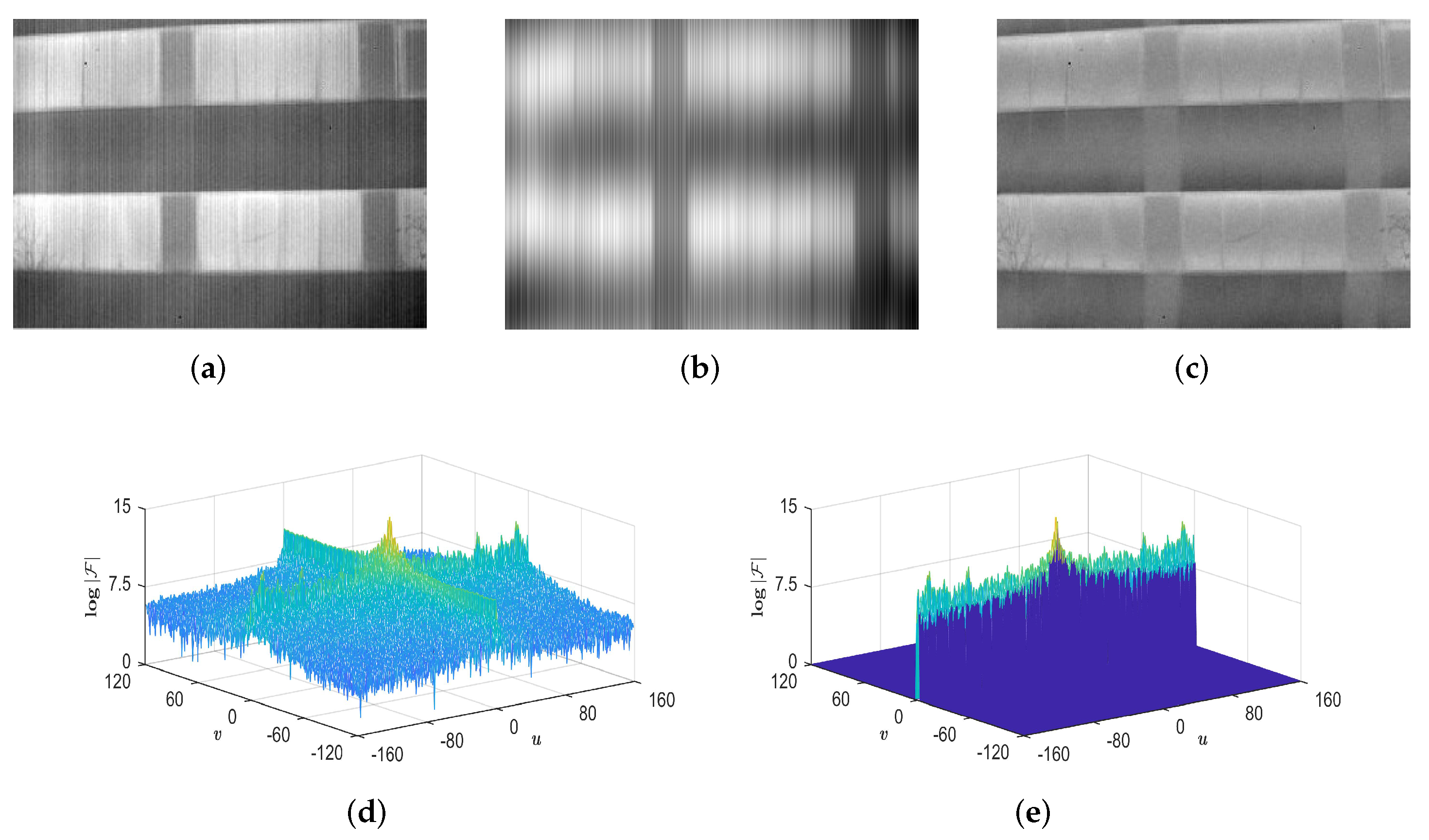 Single Infrared Image-Based Stripe Nonuniformity Correction via a Two-Stage Filtering Method