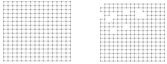 A Fast Calibration Method for Phased Arrays by Using the Graph Coloring ...
