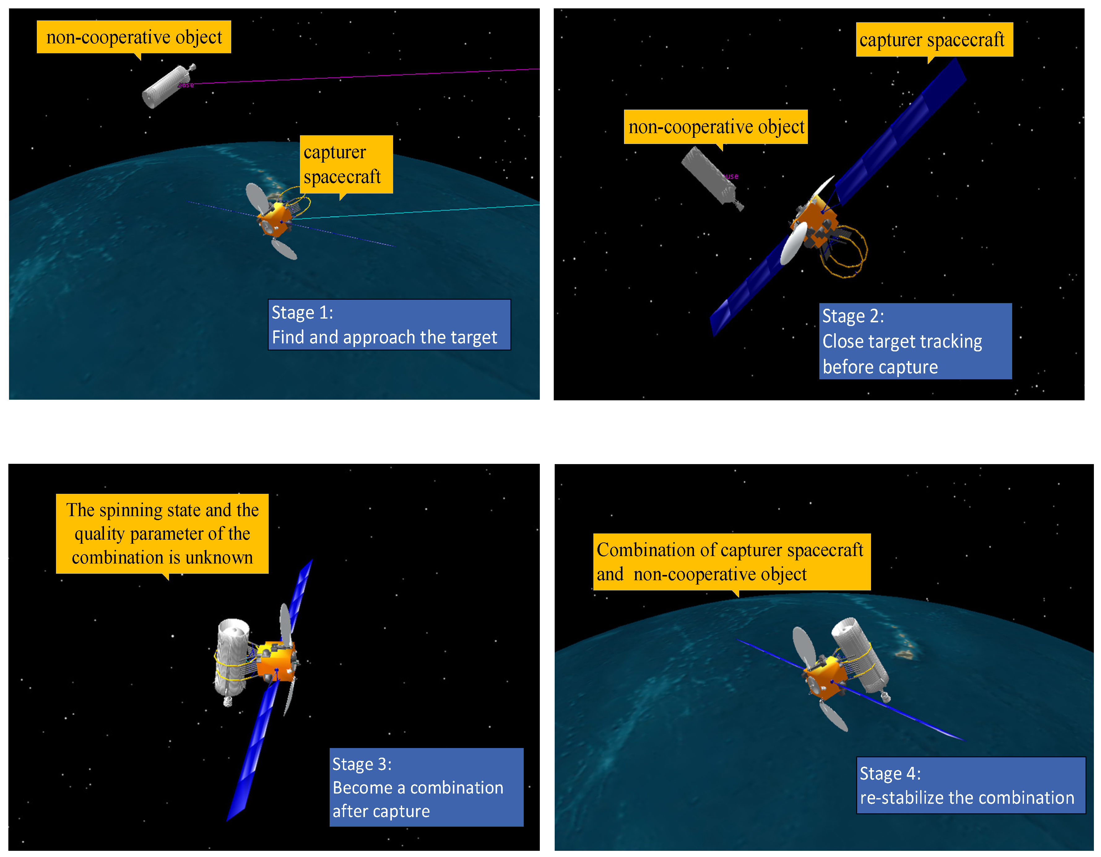 Reinforcement Learning-Based Satellite Attitude Stabilization Method ...