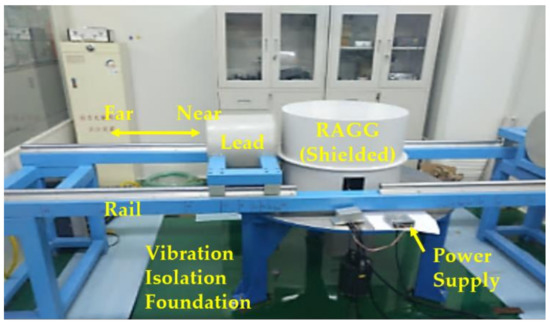 Scale Factor Calibration for a Rotating Accelerometer Gravity Gradiometer