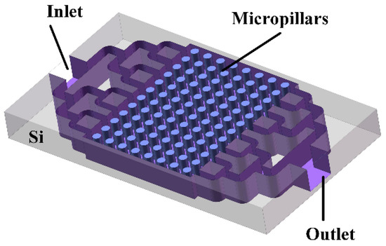 Microfluidic Preconcentration Chip with Self-Assembled Chemical ...