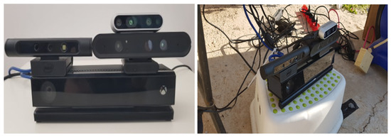 Sensors | Free Full-Text | Comparing RGB-D Sensors for Close Range ...