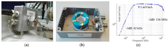 A Novel Approach for Partial Discharge Measurements on GIS Using HFCT ...
