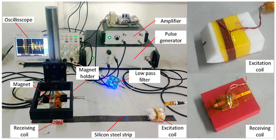 Fast Measurement of Magnetostriction Coefficients for Silicon Steel ...