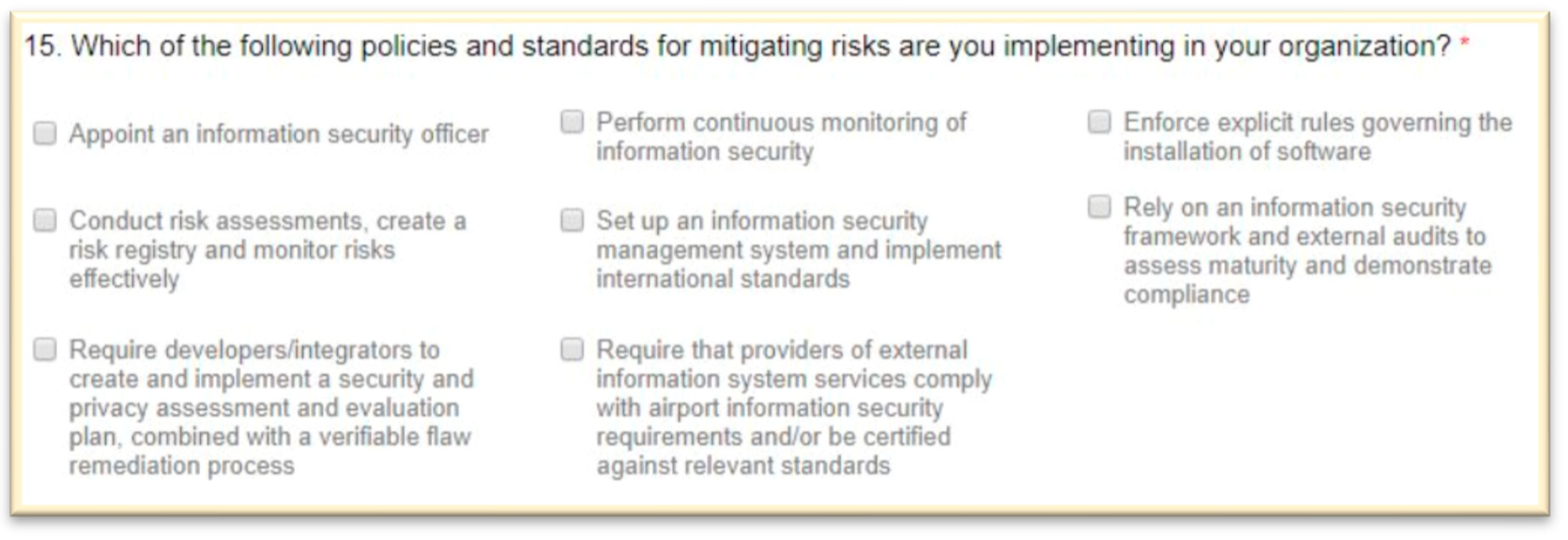 Smart Airport Cybersecurity: Threat Mitigation and Cyber Resilience ...