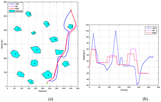 A Real-Time Path Planning Algorithm for AUV in Unknown Underwater Environment Based on Combining ...