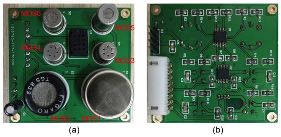 Bionic Electronic Nose Based On Mos Sensors Array And Machine Learning