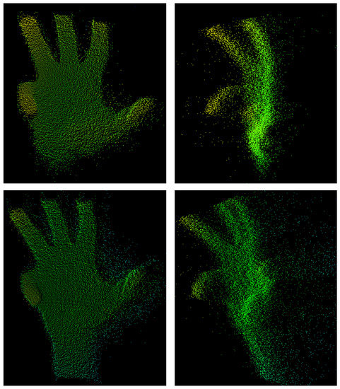 Hand Gesture Recognition in Automotive Human–Machine Interaction Using ...