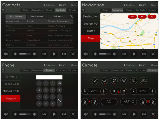Hand Gesture Recognition in Automotive Human–Machine Interaction Using ...