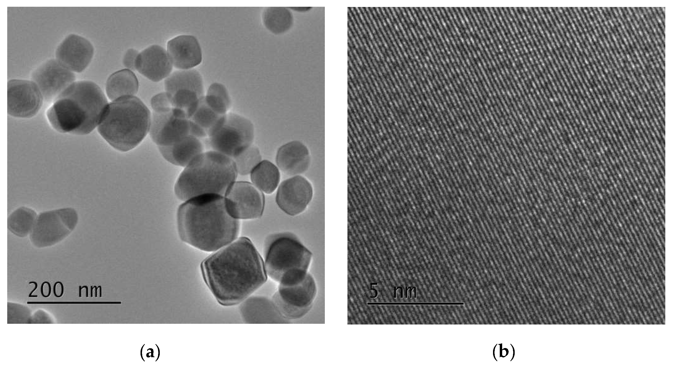 NO2 Selective Sensor Based on α-Fe2O3 Nanoparticles Synthesized via ...