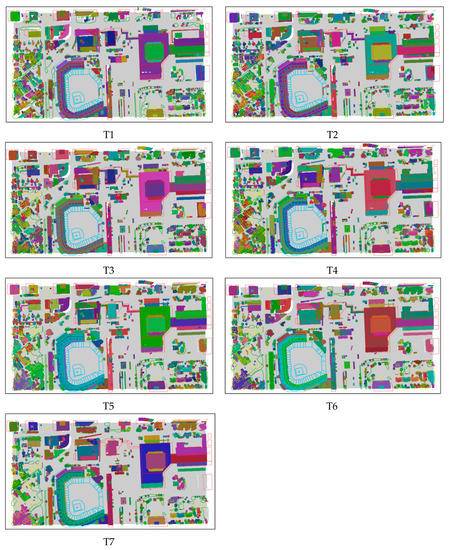 Sensors | Free Full-Text | An Improved DBSCAN Method for LiDAR Data Segmentation with Automatic ...