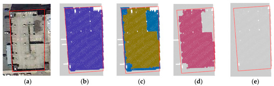 Sensors | Free Full-Text | An Improved DBSCAN Method for LiDAR Data Segmentation with Automatic ...