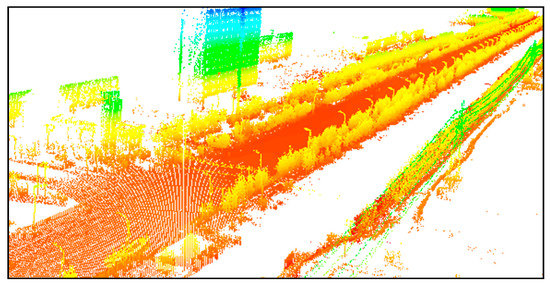 Sensors | Free Full-Text | An Improved DBSCAN Method for LiDAR Data Segmentation with Automatic ...