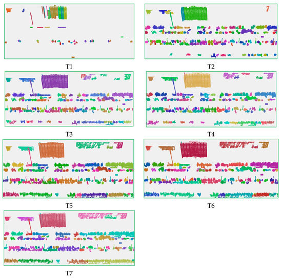 Sensors | Free Full-Text | An Improved DBSCAN Method for LiDAR Data Segmentation with Automatic ...