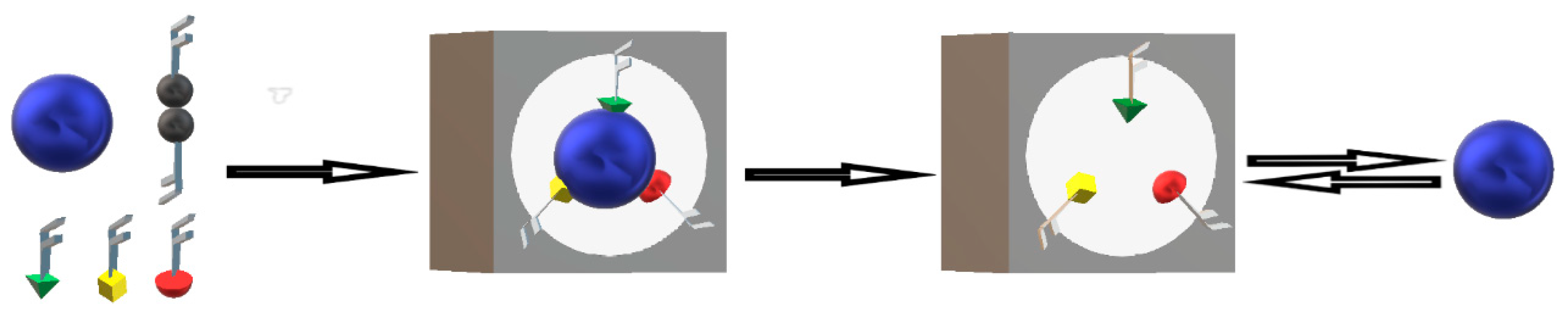 Advances in Molecularly Imprinting Technology for Bioanalytical ...