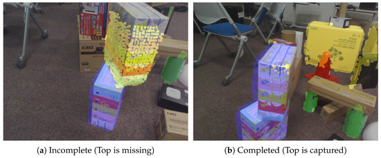 Incremental 3D Cuboid Modeling with Drift Compensation