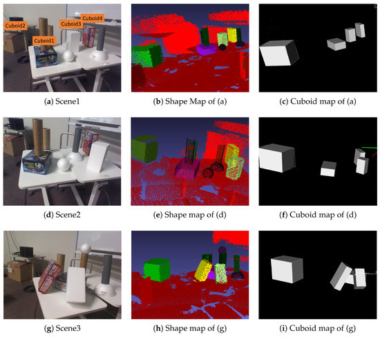 Incremental 3D Cuboid Modeling with Drift Compensation