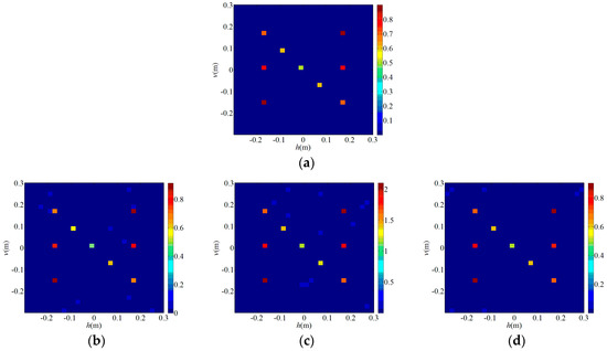 Phaseless Terahertz Coded-Aperture Imaging Based on Incoherent Detection