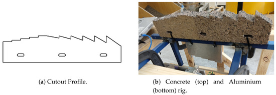 Inner Profile Measurement for Pipes Using Penetration Testing