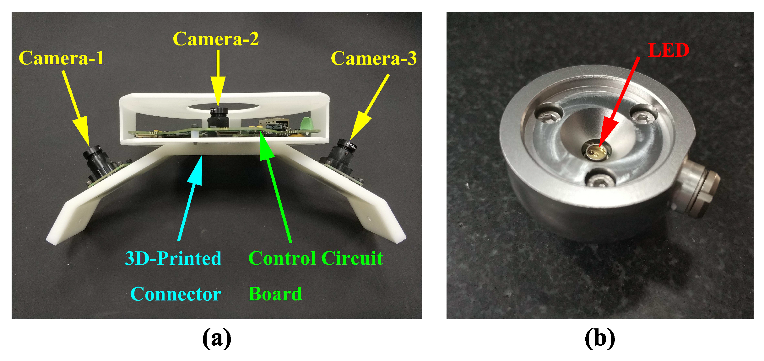 Sensors | Free Full-Text | A Multi-Camera Rig with Non-Overlapping ...