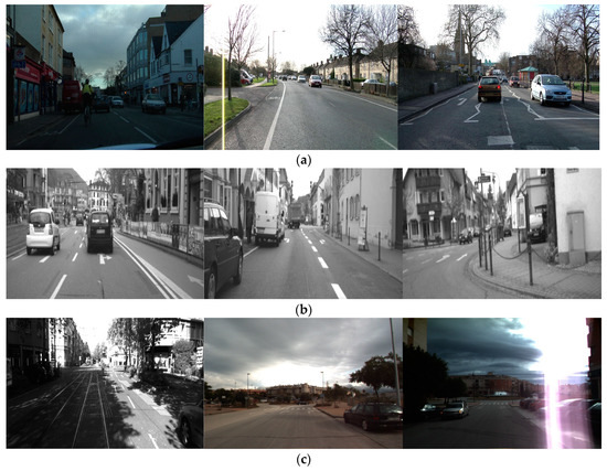 Deep RetinaNet-Based Detection and Classification of Road Markings by Visible Light Camera Sensors