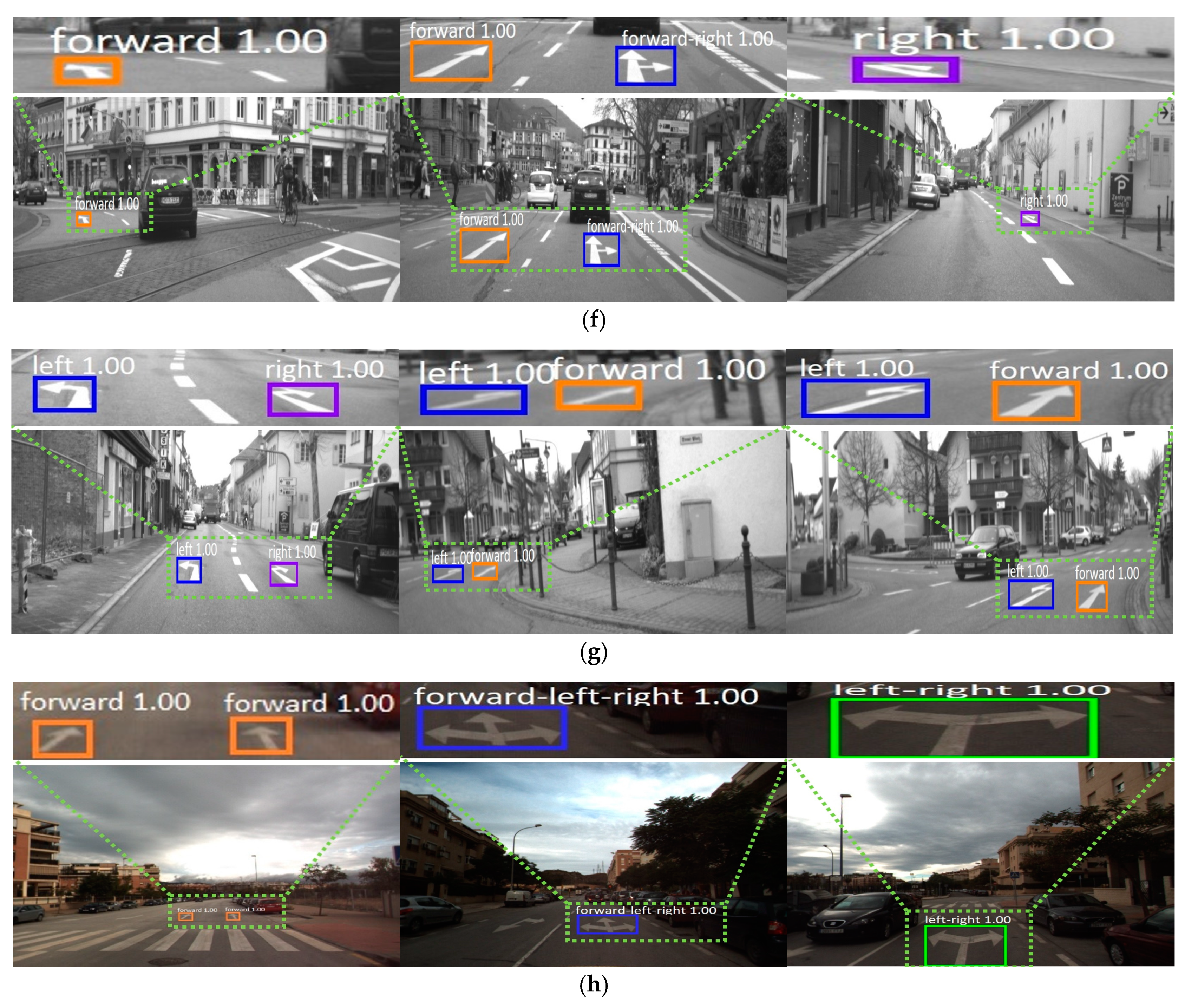 Deep RetinaNet-Based Detection and Classification of Road Markings by ...