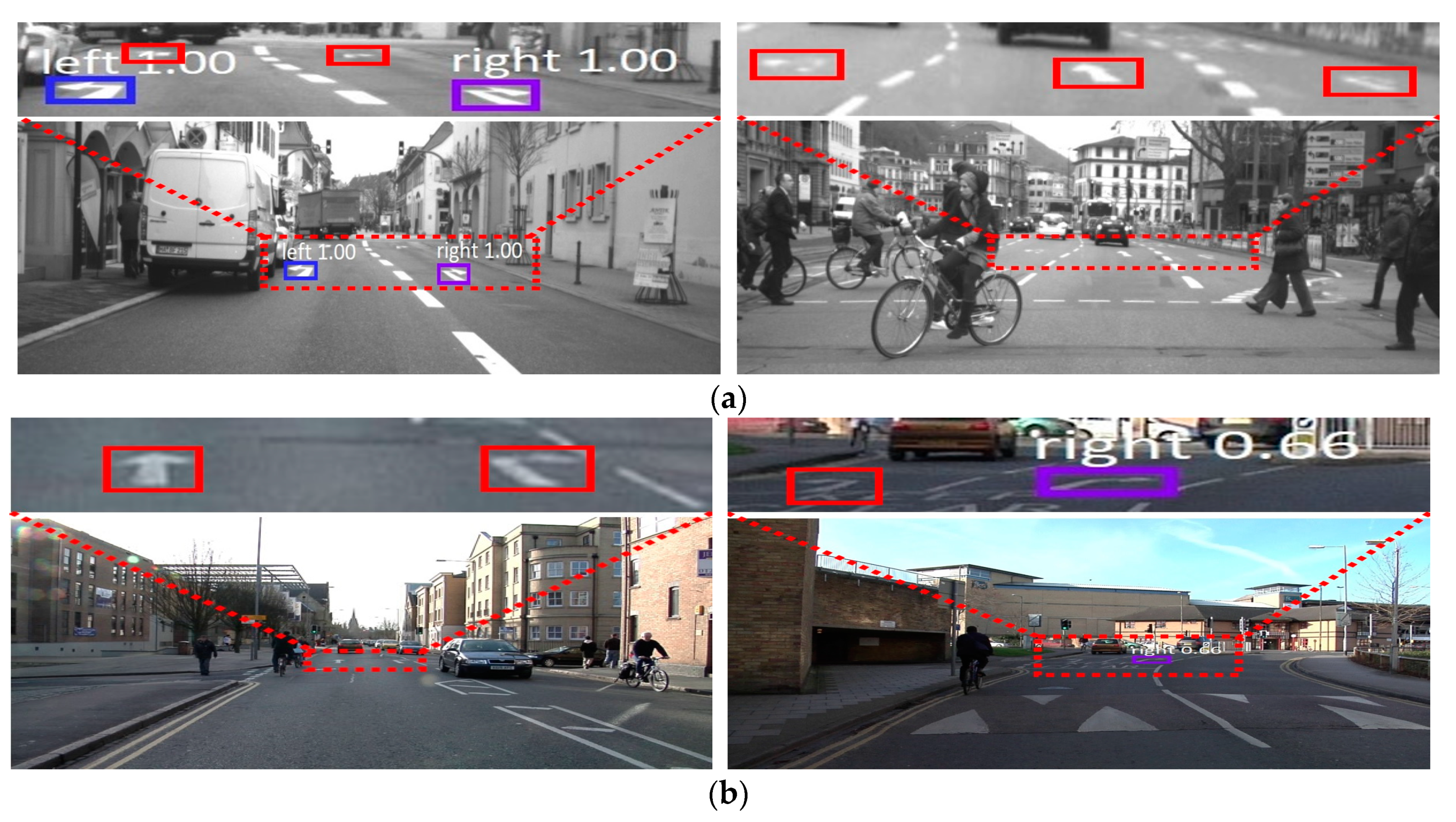 Deep RetinaNet-Based Detection and Classification of Road Markings by ...