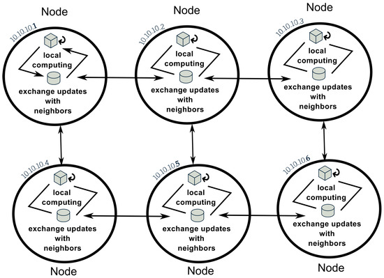 Toward Creating a Subsurface Camera