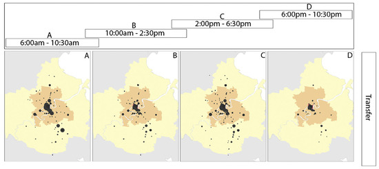 Visualization of Urban Mobility Data from Intelligent Transportation ...
