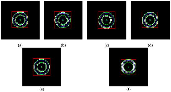 Algorithm Design for Edge Detection of High-Speed Moving Target Image under Noisy Environment