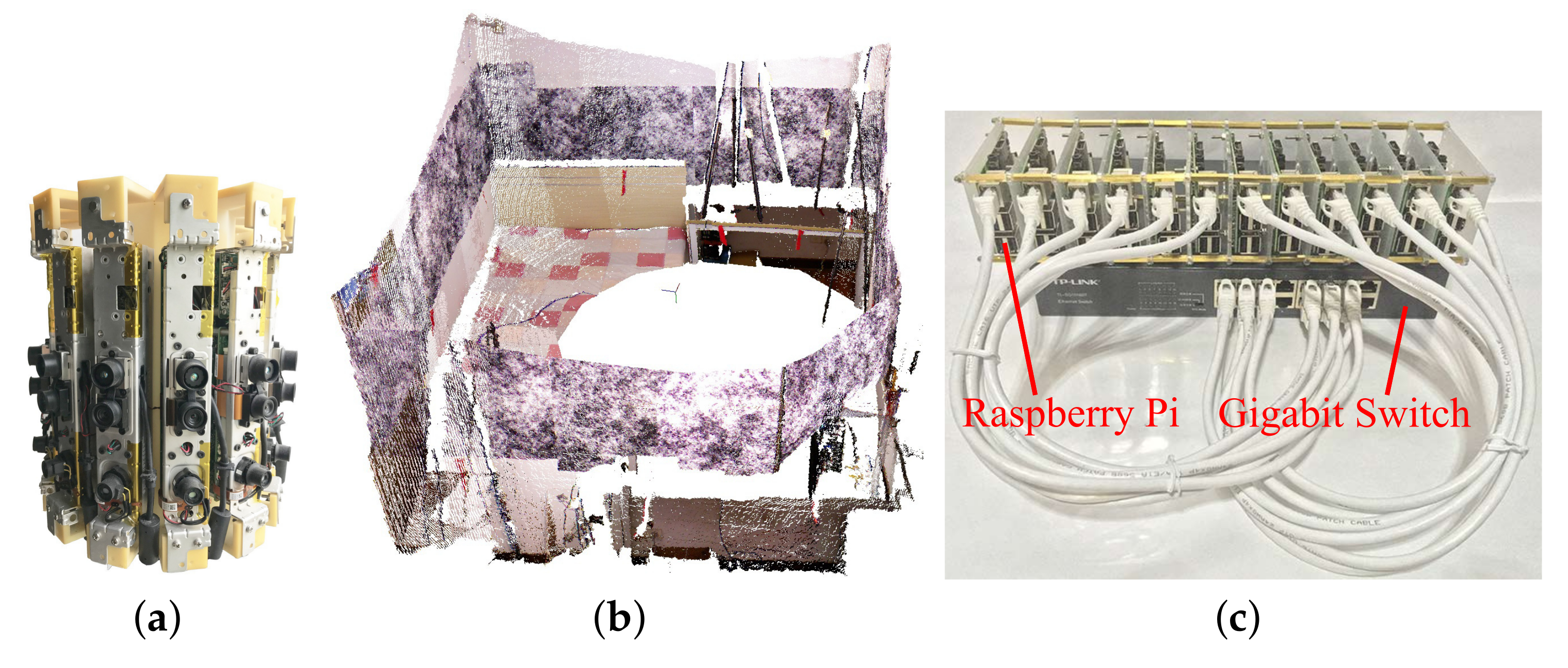 A Novel Method for Extrinsic Calibration of Multiple RGB-D Cameras Using Descriptor-Based Patterns