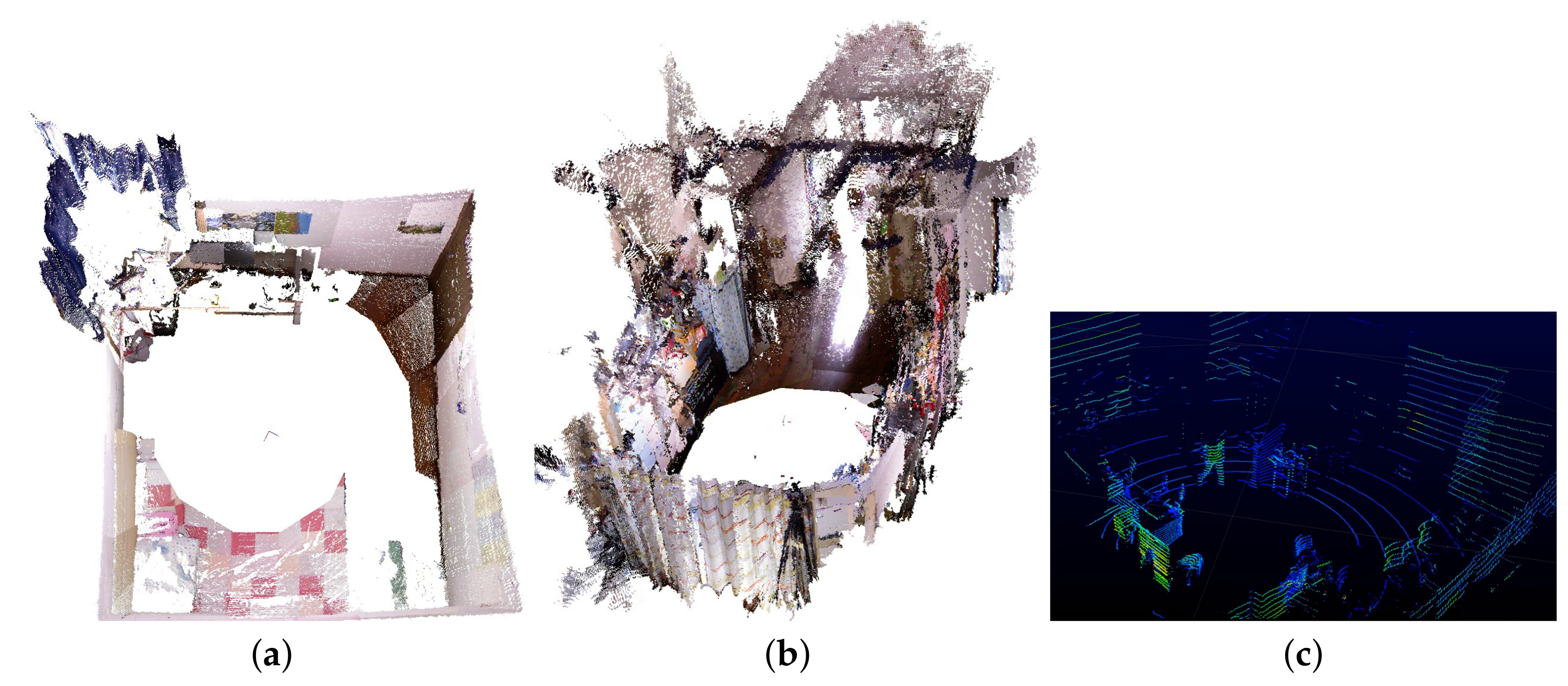A Novel Method for Extrinsic Calibration of Multiple RGB-D Cameras ...