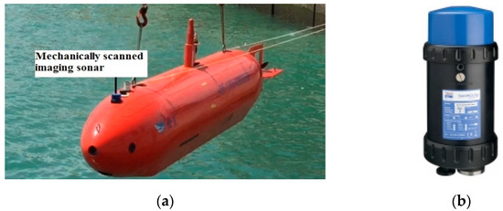 Clustering Cloud-Like Model-Based Targets Underwater Tracking for AUVs