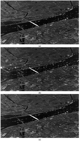 Sensors | Free Full-Text | An Improved Imaging Algorithm for High-Resolution Spotlight SAR with ...