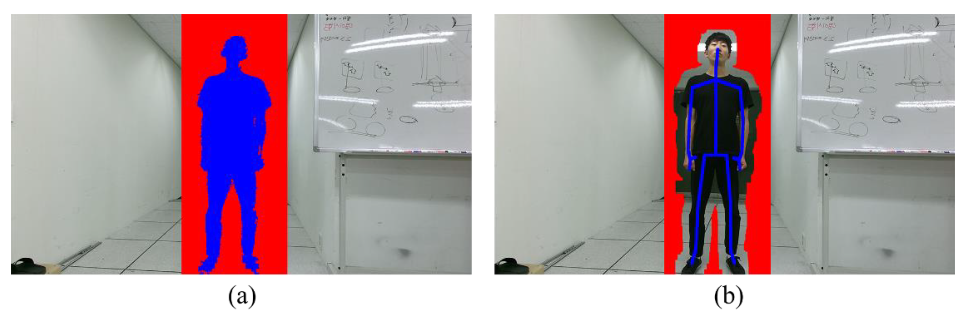 Graph Cut-Based Human Body Segmentation in Color Images Using Skeleton ...