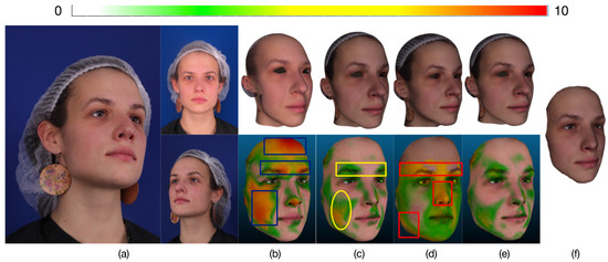 Three-Dimensional Face Reconstruction Using Multi-View-Based Bilinear Model