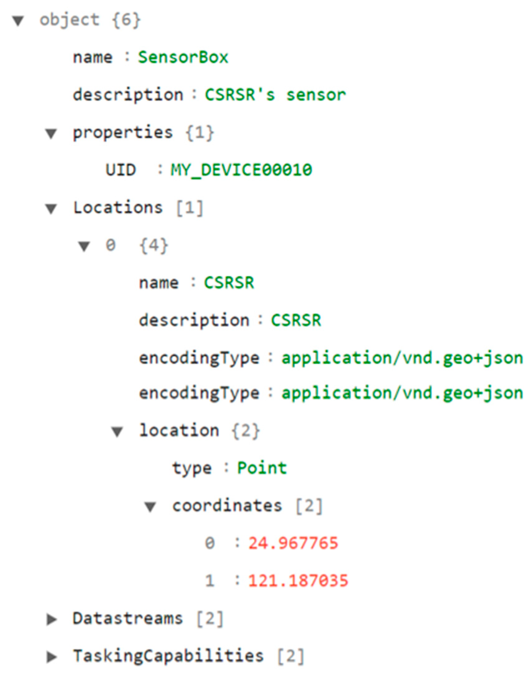 Sensors | Free Full-Text | An Automatic Embedded Device Registration ...